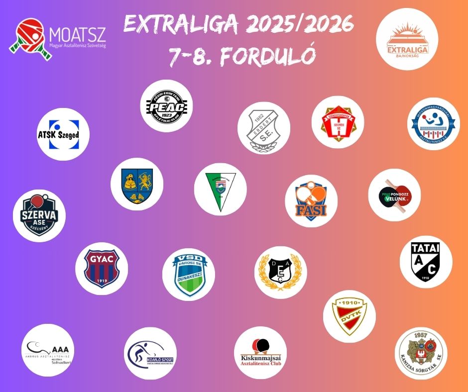 Hétvégi Extraliga mérkőzések – 7-8. forduló párosításai - MOATSZ ...